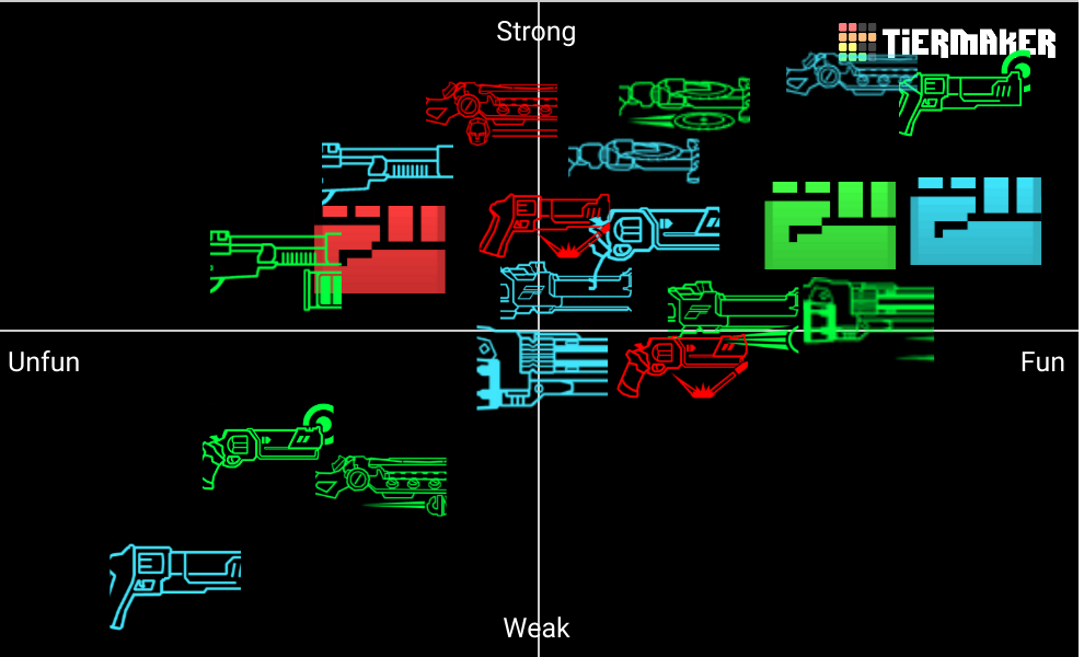 ULTRAKILL All Weapons (Including Sharpshooter) Tier List (Community ...
