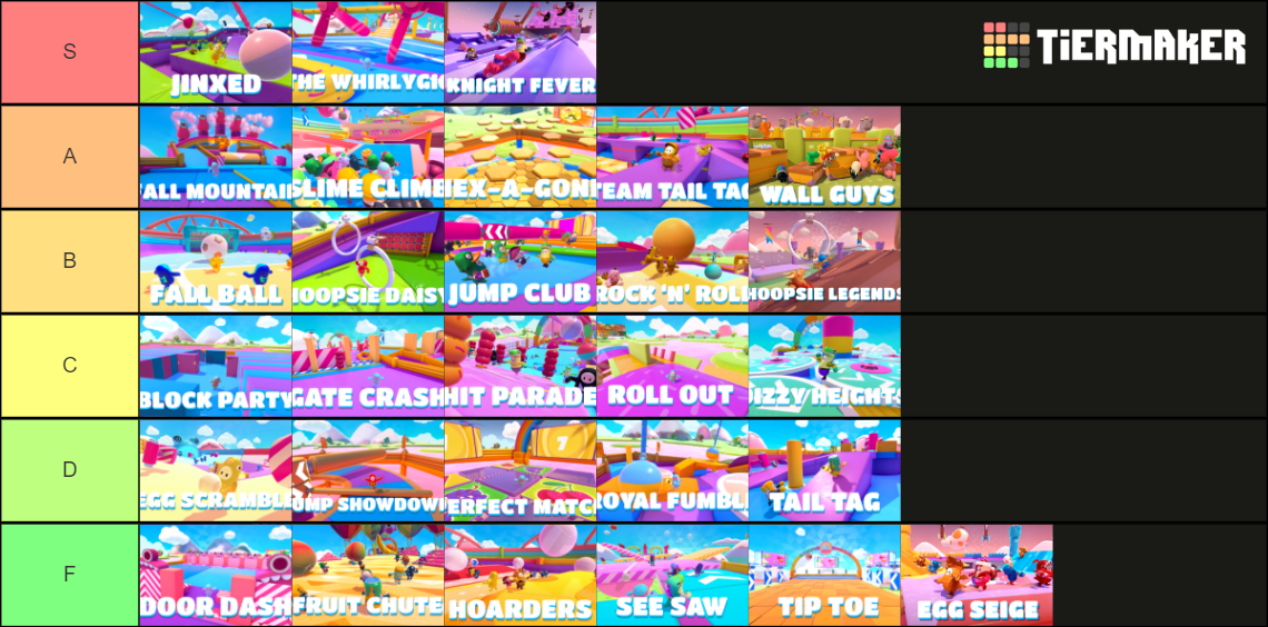 Fall Guys: Ultimate Knockout Rounds Tier List (Community Rankings ...