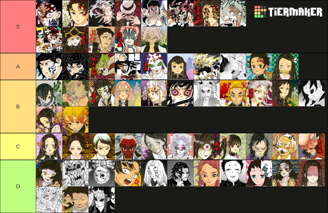 (MANGA) Demon Slayer - Character Power Tier List (Community Rankings ...