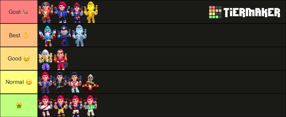Brawl Stars Colt Skins Tier List (Community Rankings) - TierMaker