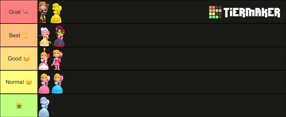 Brawl Stars Piper Skins Tier List (Community Rankings) - TierMaker