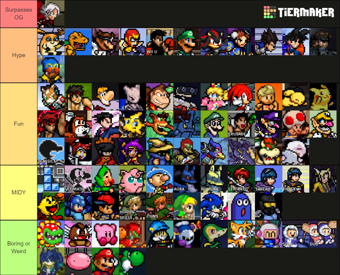 Super Smash Bros. Crusade v0.9.5 [Updated] Tier List (Community ...