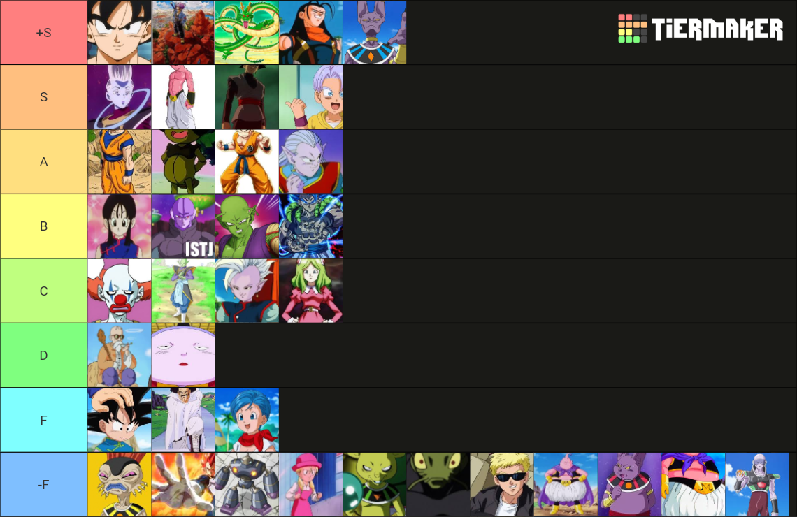 Dbs rankings Tier List (Community Rankings) - TierMaker