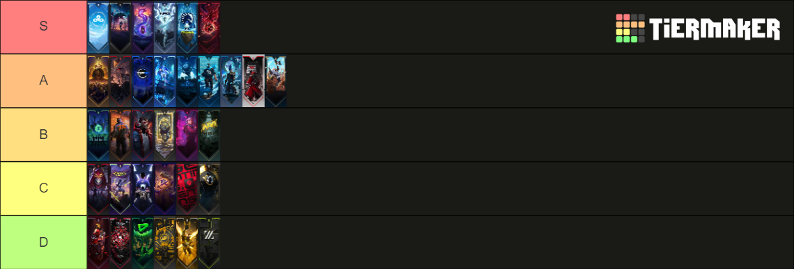 Valorant VCT Cards Tier List (Community Rankings) - TierMaker