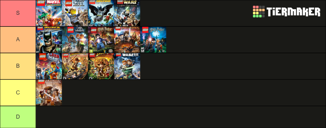 LEGO Video Games (from TT Games) Tier List (Community Rankings) - TierMaker