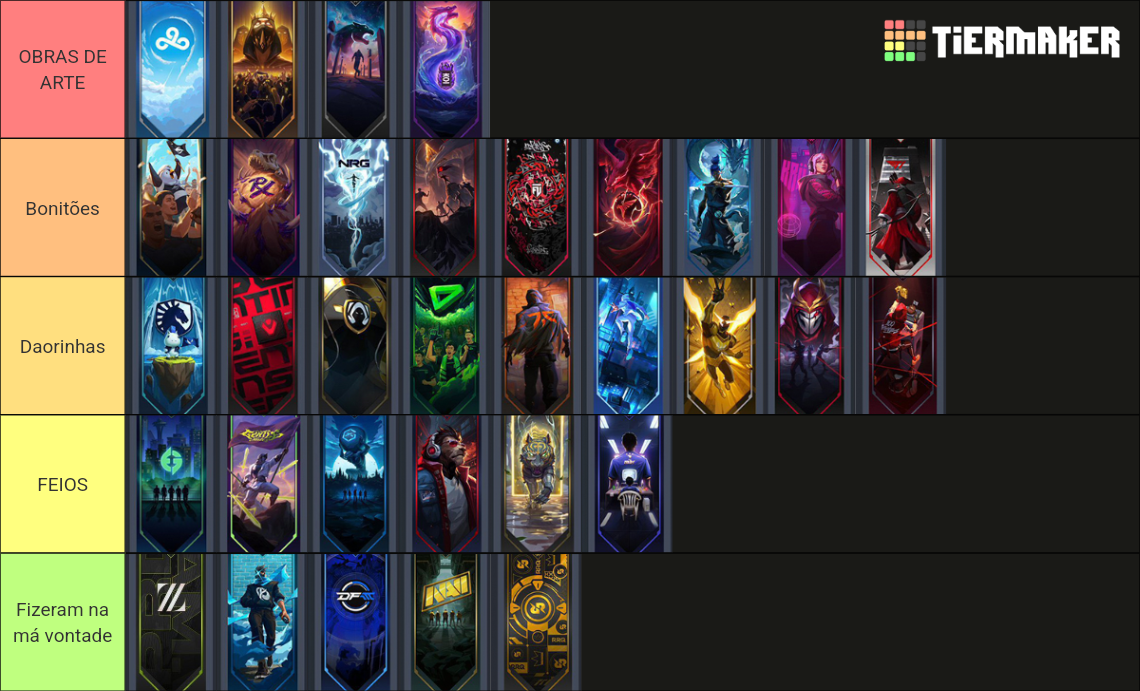 VCT TEAM CARDS by BONOXS Tier List (Community Rankings) - TierMaker