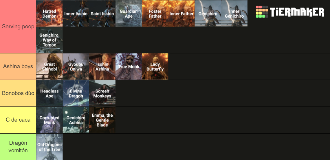 Sekiro: Shadows Die Twice Bosses Tier List (Community Rankings) - TierMaker