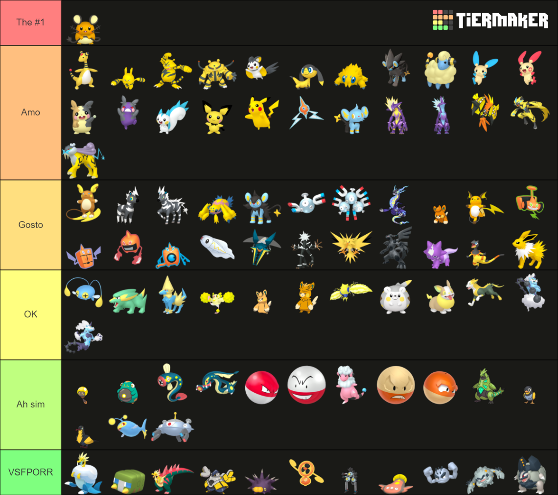 All Electric Type Pokemon 2023 Tier List (Community Rankings) - TierMaker
