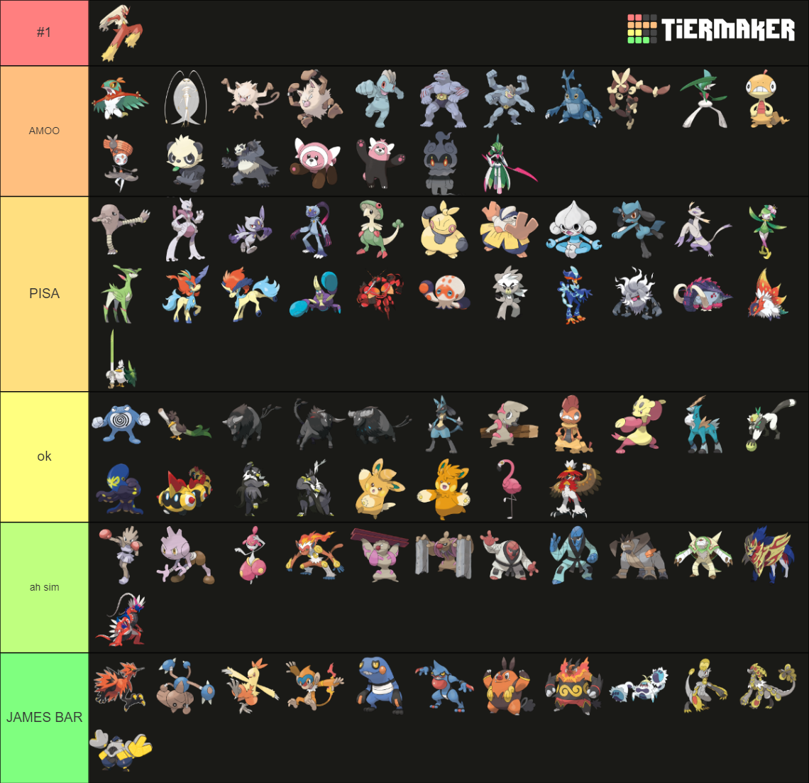 Every Fighting Type Pokémon Tier List (Community Rankings) - TierMaker