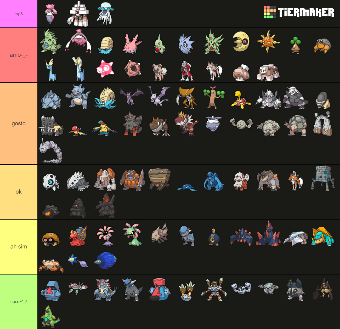Rock Type Pokemon (Gen IX) Tier List (Community Rankings) - TierMaker