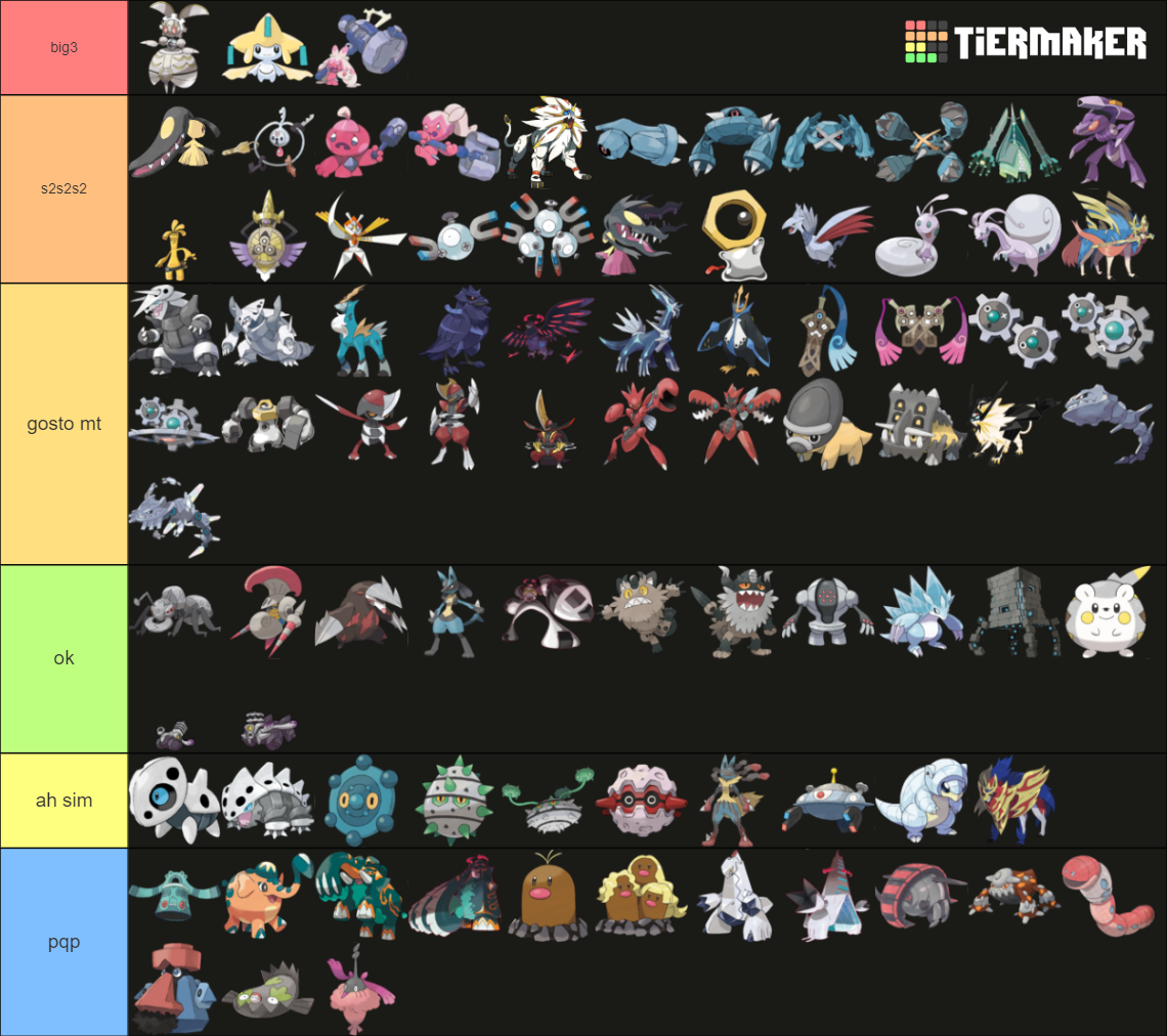 Steel Type Pokémon (Gen 9) Tier List (Community Rankings) - TierMaker