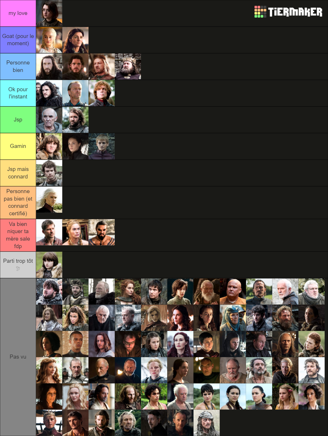 Game of Thrones Tier List (Community Rankings) - TierMaker