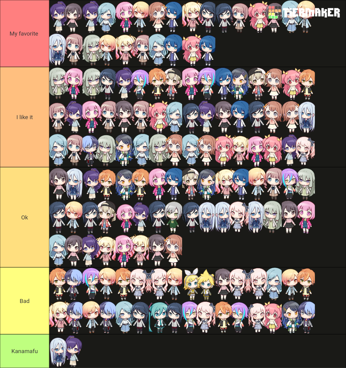 ULTIMATE Project Sekai Shipping Tier List (Community Rankings) - TierMaker