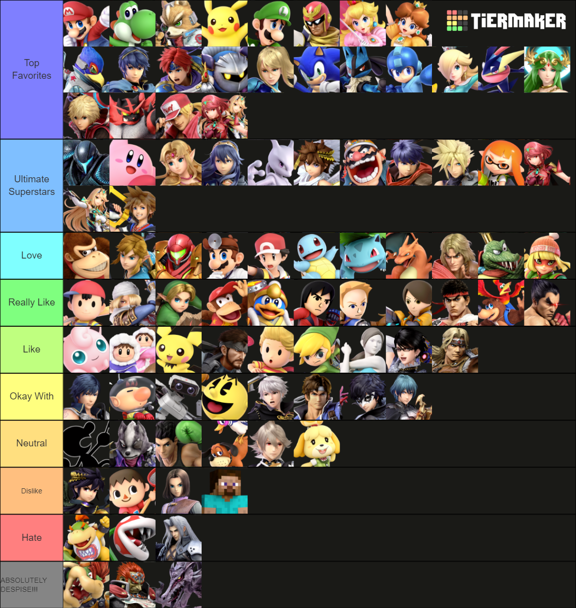 All Super Smash Bros. Ultimate Characters Tier List (Community Rankings ...