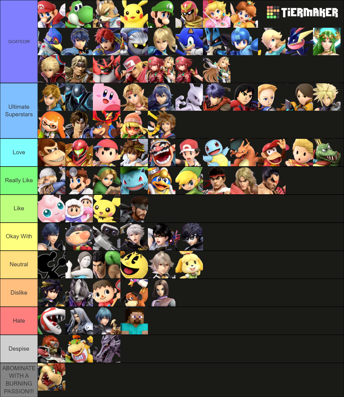 All Super Smash Bros. Ultimate Characters Tier List (Community Rankings ...