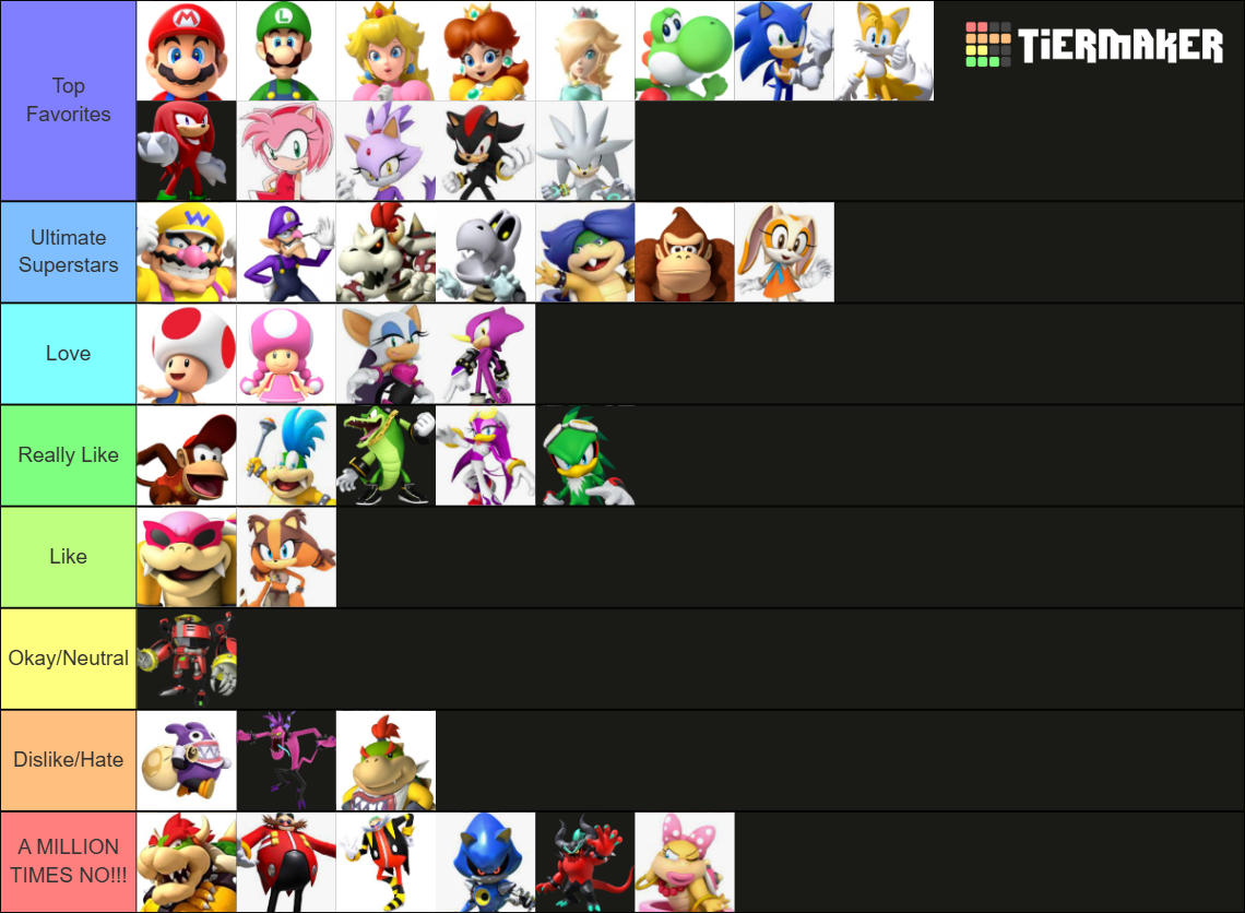 Mario & Sonic characters Tier List (Community Rankings) - TierMaker