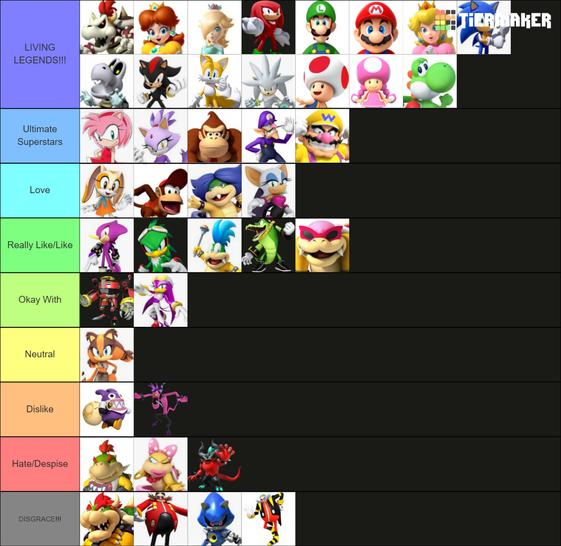 Mario & Sonic characters Tier List (Community Rankings) - TierMaker