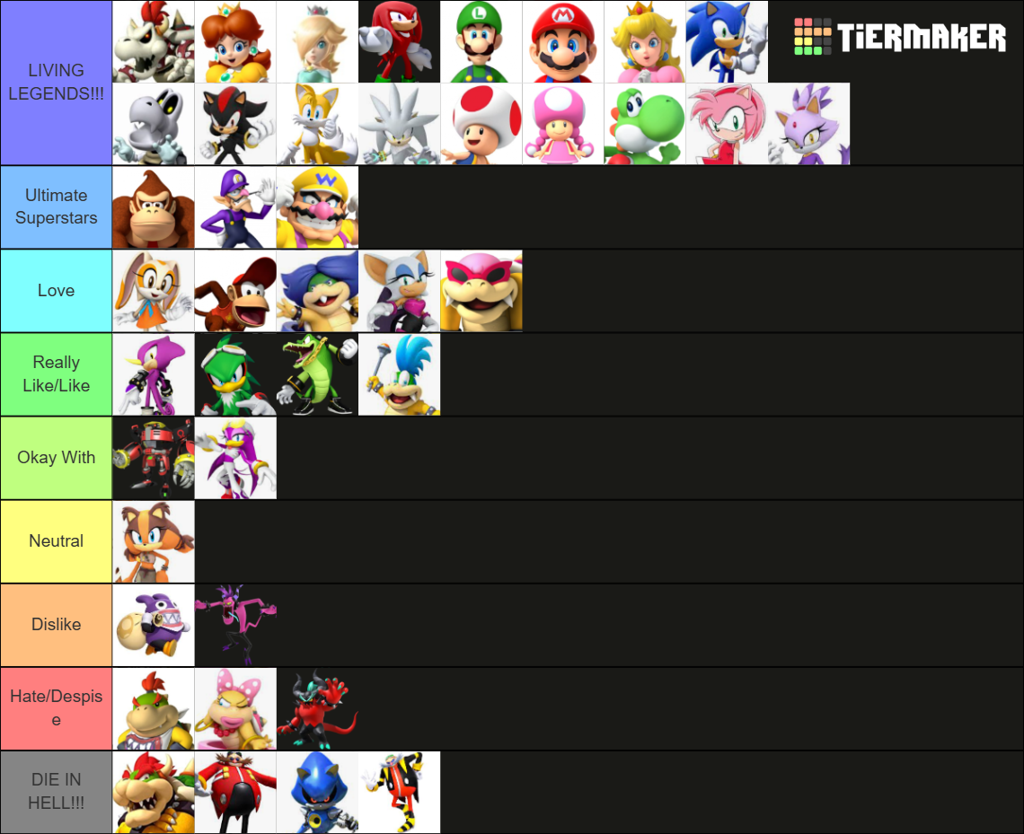 Mario & Sonic characters Tier List (Community Rankings) - TierMaker