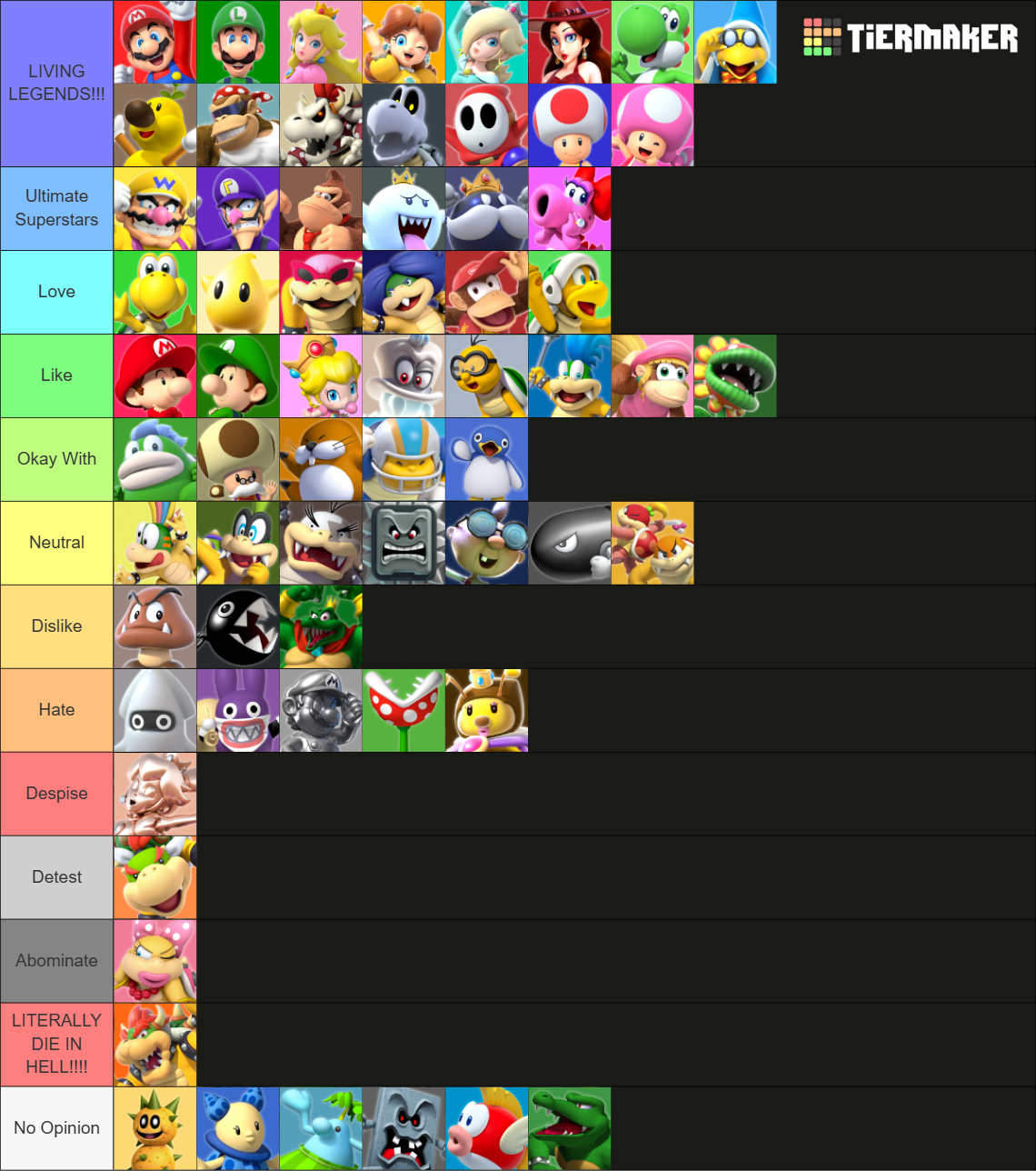 Super Mario Characters Tier List (Community Rankings) - TierMaker