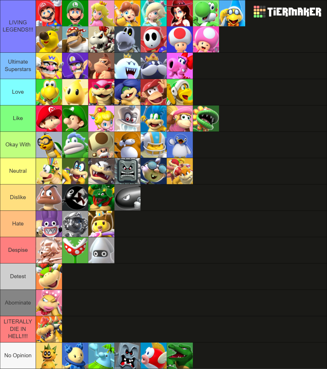 Super Mario Characters Tier List (Community Rankings) - TierMaker