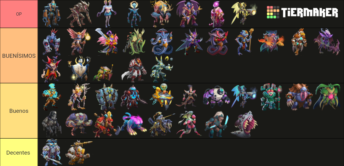 Monster Legends Mythics & Ancestral (All Eras) Tier List (Community ...