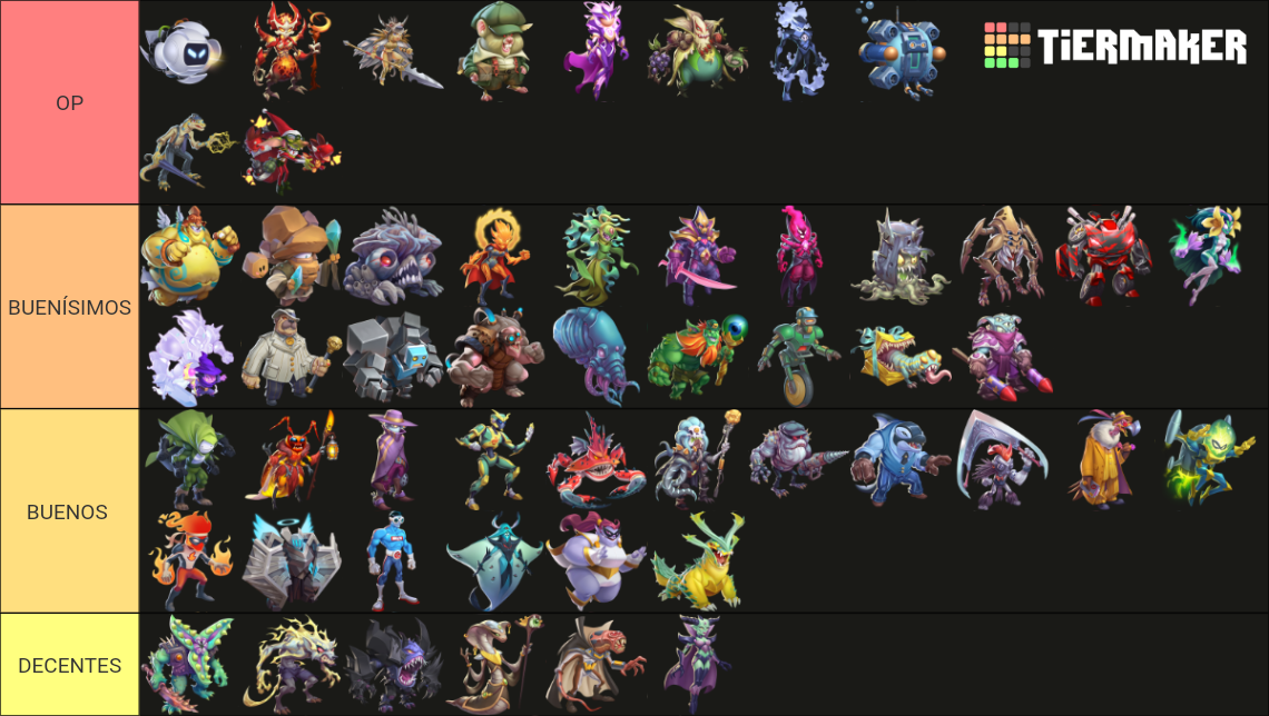 Monster Legends Mythics & Ancestral (All Eras) Tier List (Community ...