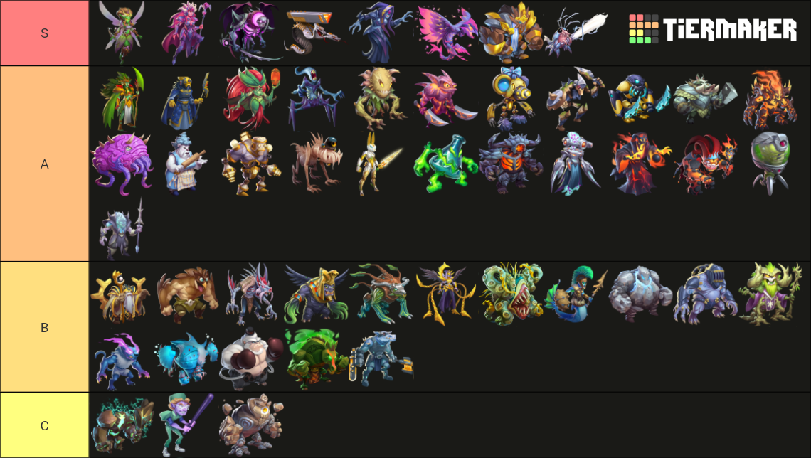 Monster Legends Mythics & Ancestral (All Eras) Tier List (Community ...