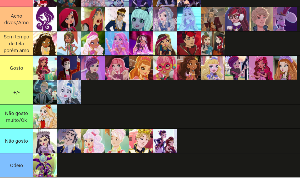 Ever After High ALL characters Tier List (Community Rankings) - TierMaker