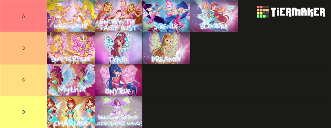 Winx Club Transformations Tier List (Community Rankings) - TierMaker