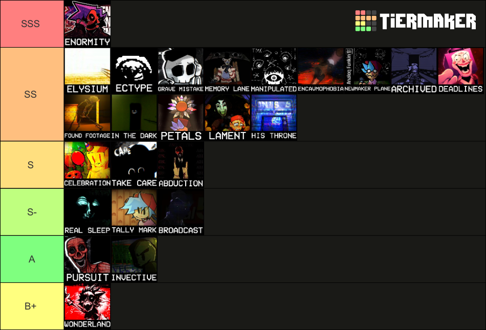 Analog Funkin' OST Tier List (Community Rankings) - TierMaker