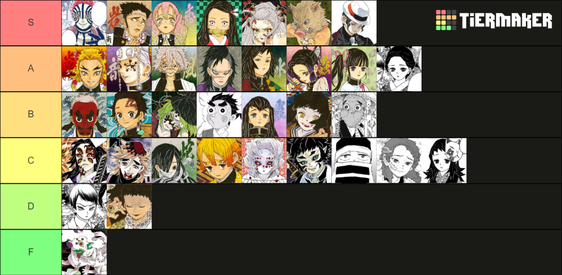 Demon Slayer Tier List (Community Rankings) - TierMaker