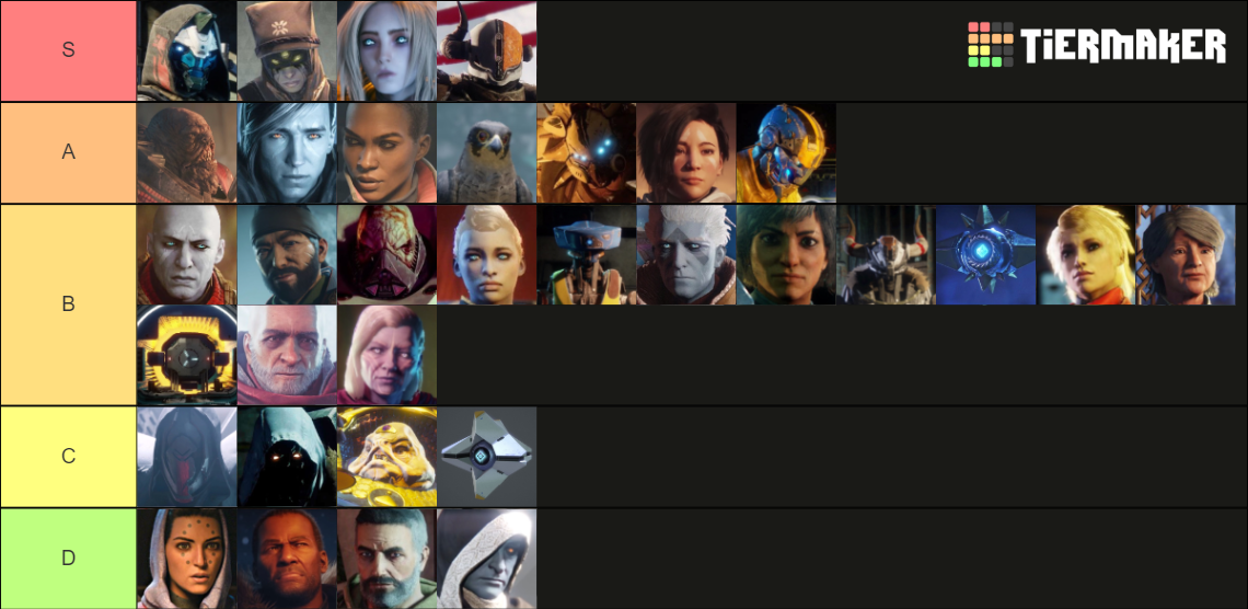 Destiny 2 Characters Tier List (Community Rankings) - TierMaker