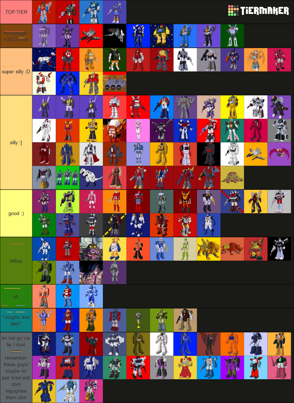 G1 Transformers Tier List (Community Rankings) - TierMaker