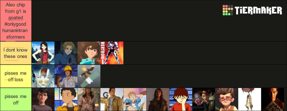 Transformers Human Protagonists Tier List (Community Rankings) - TierMaker