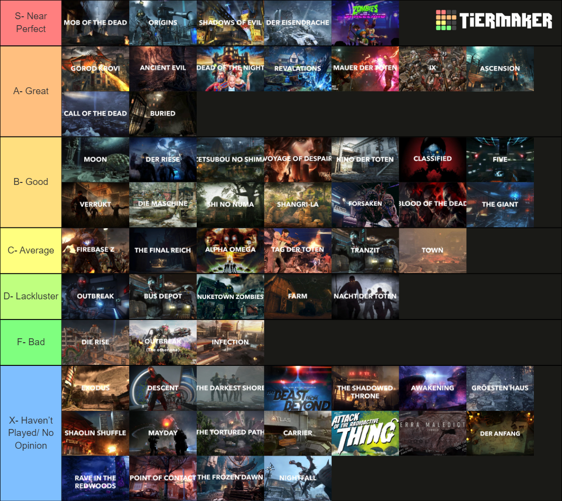 COD Zombies Maps + More (As of 4/2022) Tier List (Community Rankings ...