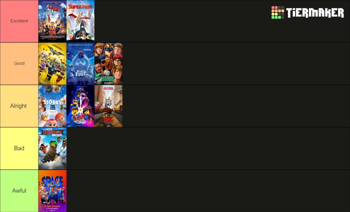 Warner Animation Group List Tier List (Community Rankings) - TierMaker