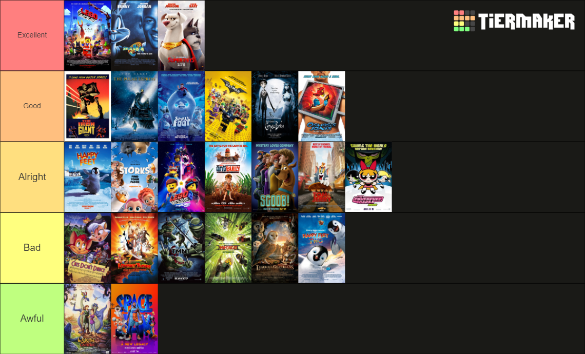 Warner Bros. Animated Films Ranked Tier List (Community Rankings ...