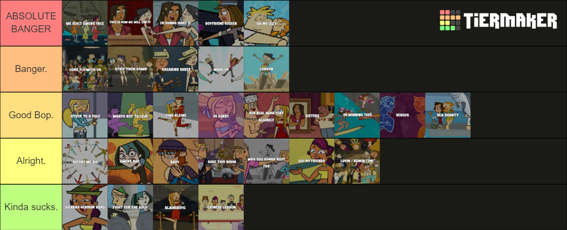 Total drama world tour songs Tier List (Community Rankings) - TierMaker