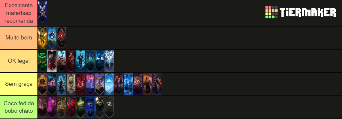 Valorant VCT Cards Tier List (Community Rankings) - TierMaker