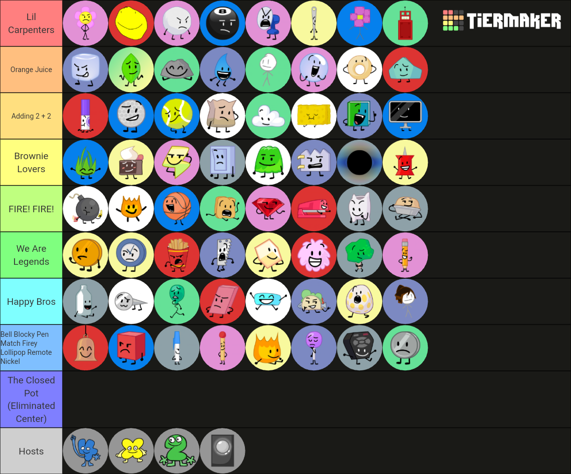 BFB Characters Tier List (Community Rankings) - TierMaker