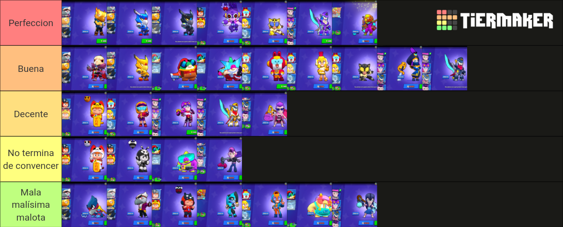 Skins del meta de Brawl stars ⭐⭐ Febrero Tier List (Community Rankings ...