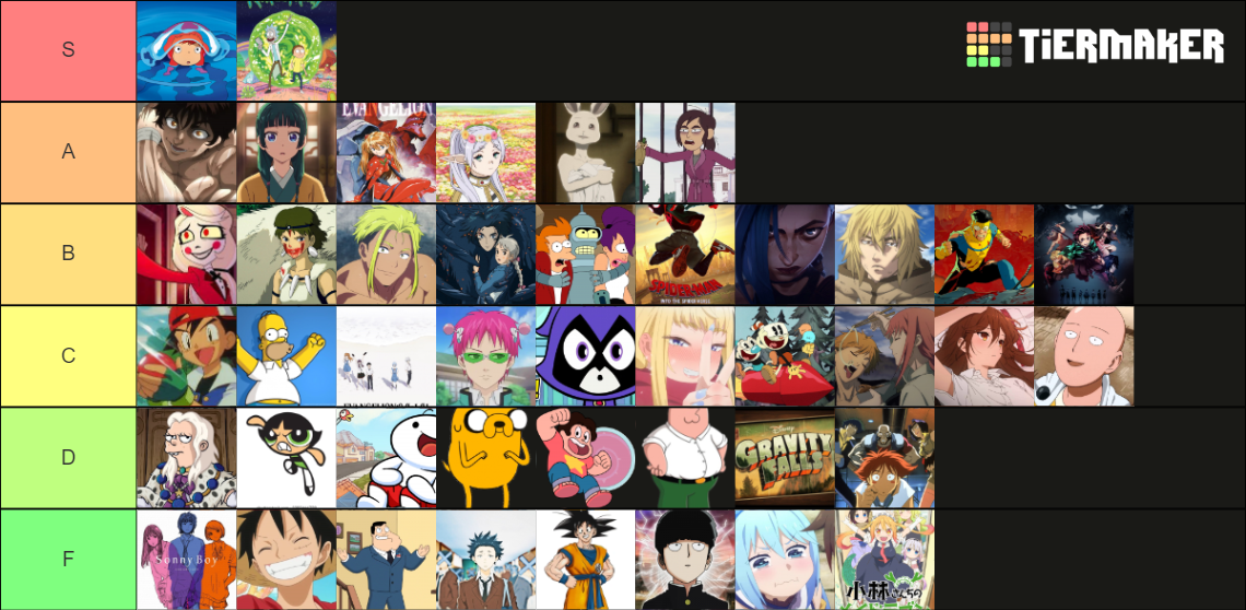 animated shows Tier List (Community Rankings) - TierMaker