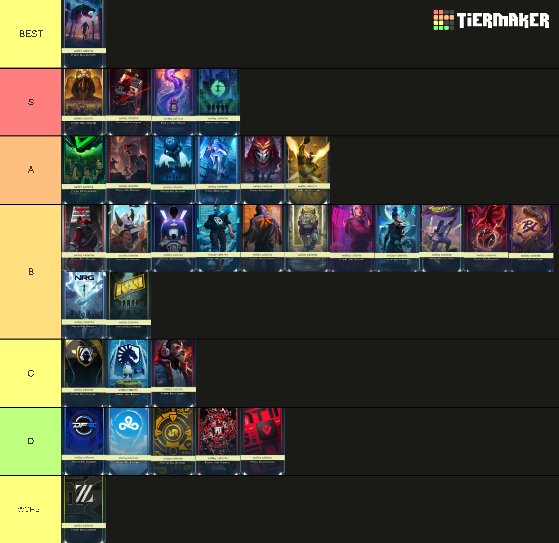Valorant Esports Banners (alt. picture orientation Tier List (Community ...