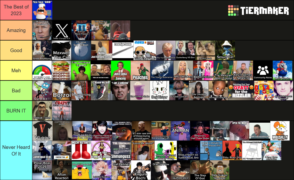 Every Meme of 2023 (with descriptions) Tier List (Community Rankings ...
