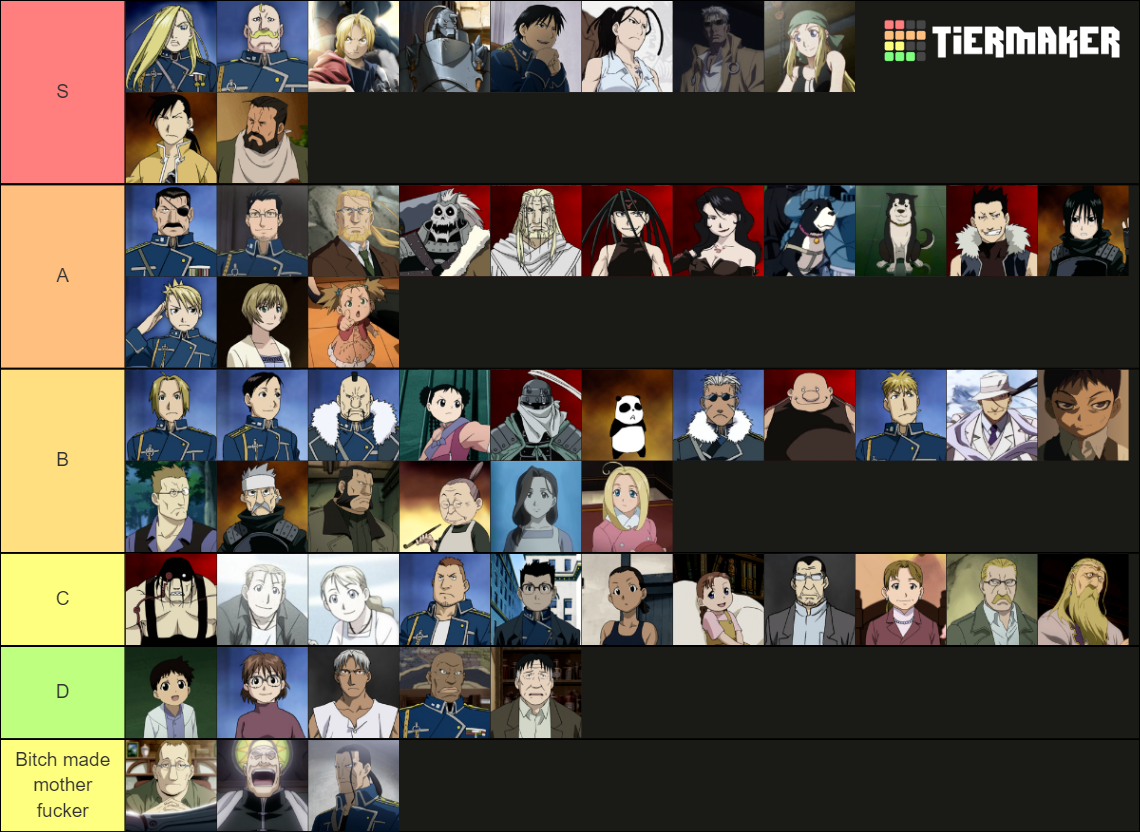 Fullmetal Alchemist Brotherhood Characters Tier List (Community ...