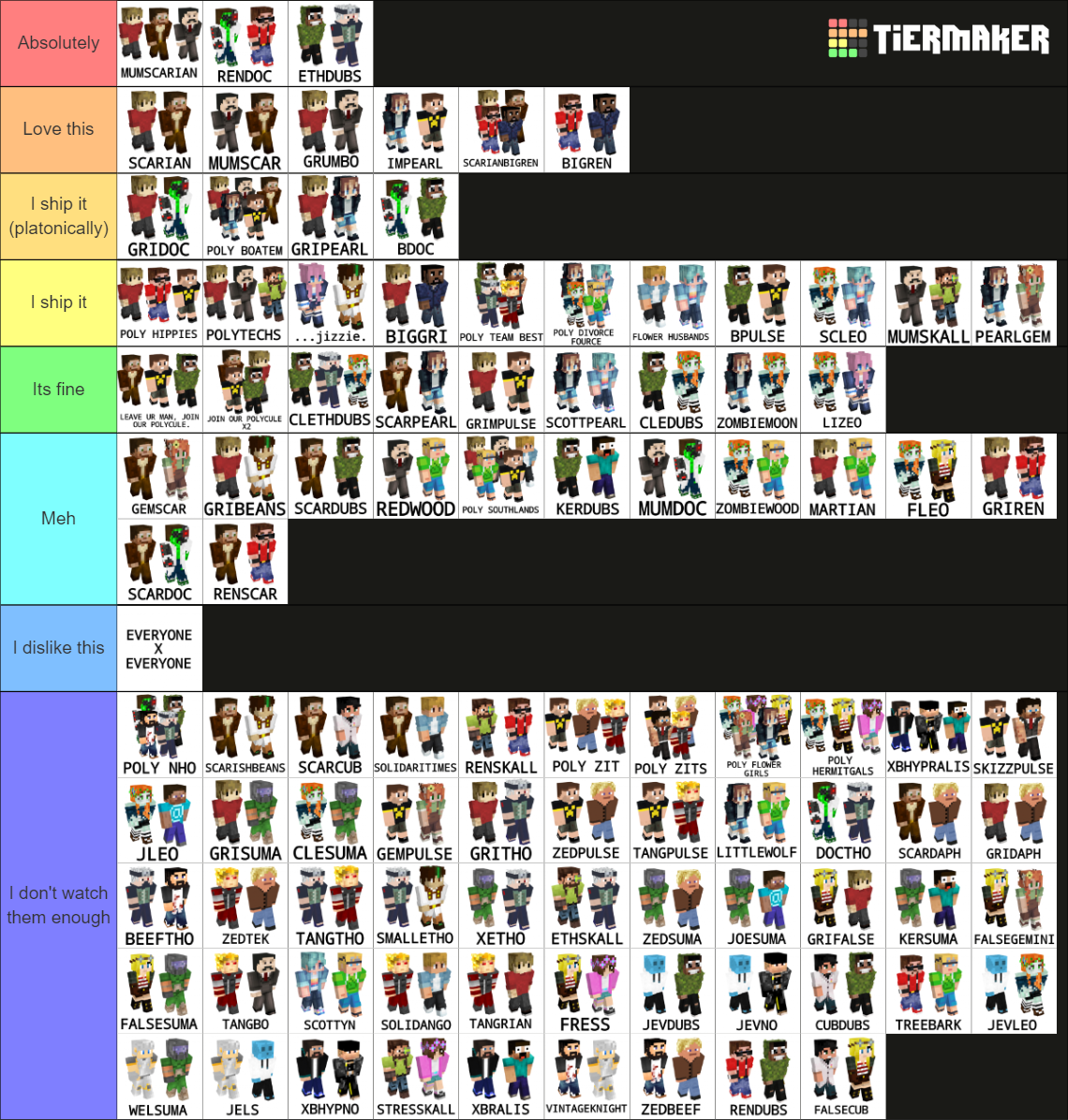 Hermitcraft / Life Series Ships Tier List (Community Rankings) - TierMaker