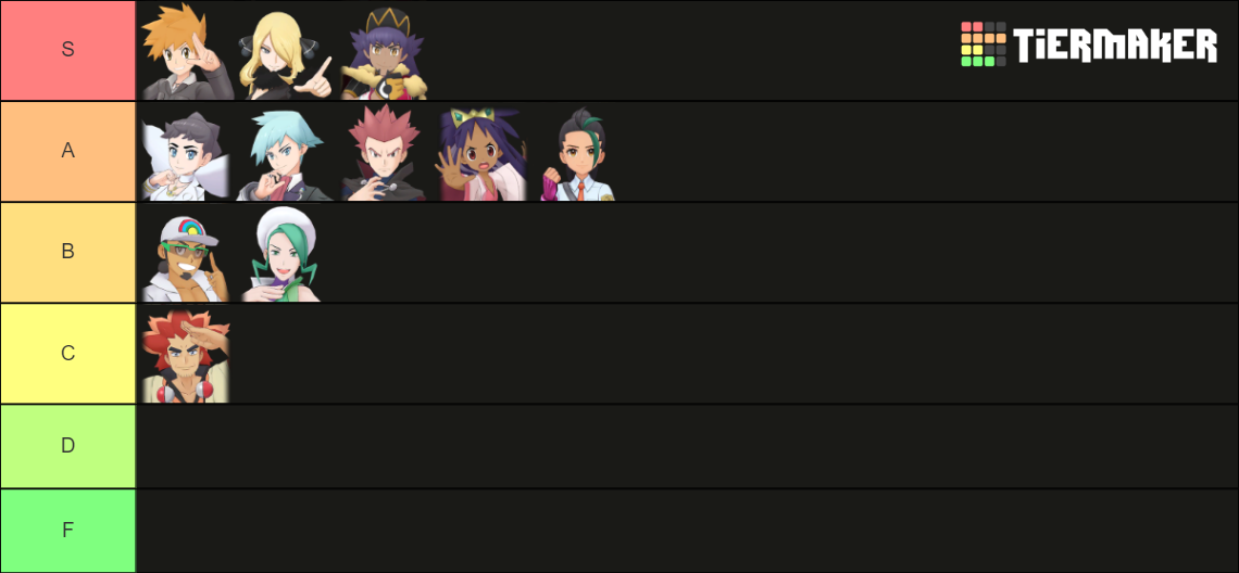 Pokémon League Champions Tier List (Community Rankings) - TierMaker