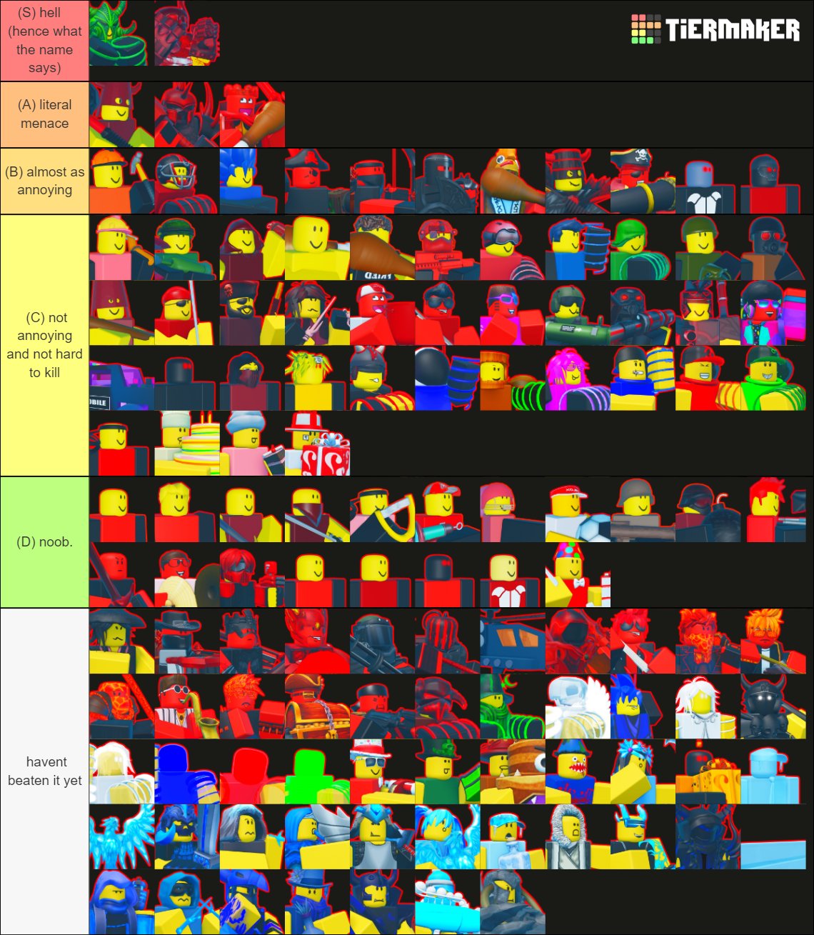 The Battle Bricks: Enemy Units [Royal Flush] Tier List (Community ...