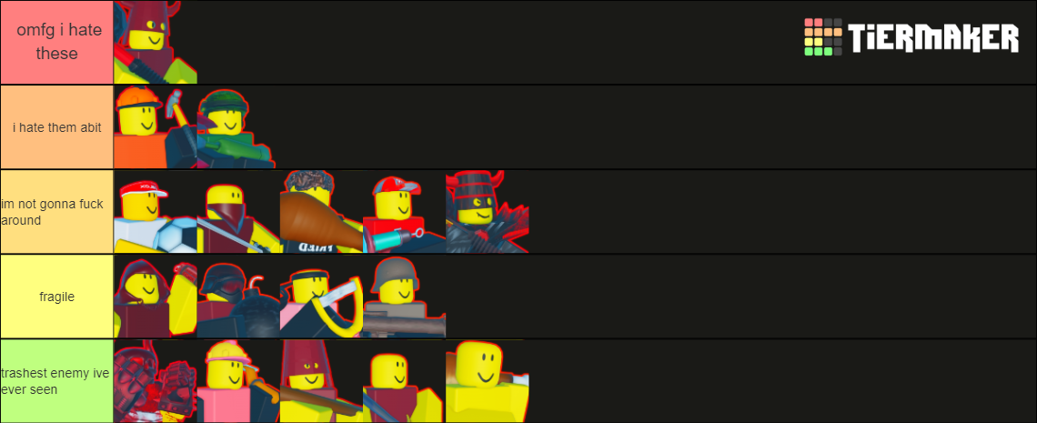 The Battle Bricks: Enemy Units [Royal Flush] Tier List (Community ...