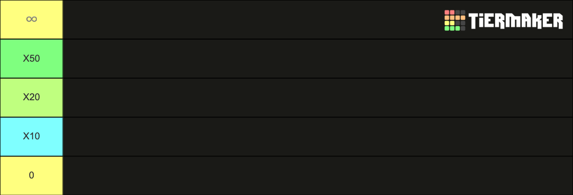 Main Crypto Tier List (Community Rankings) - TierMaker